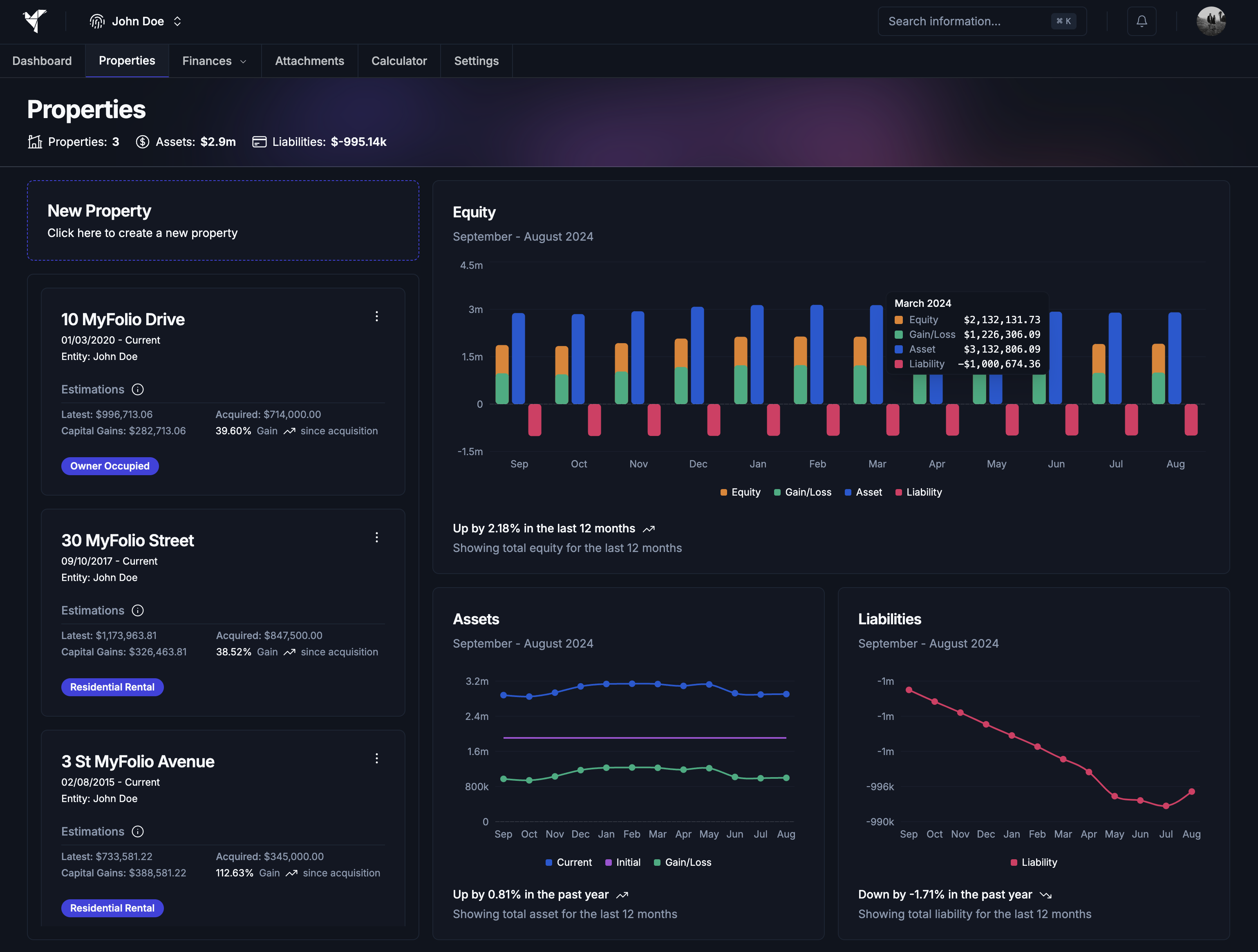 Dashboard | MyFolio Software